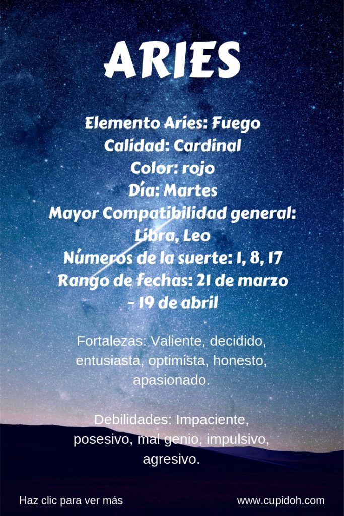 Rasgos Signo del Zodiaco Aries - ¿Cómo es? - cupidoh.com